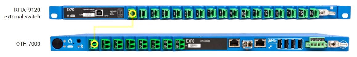 EXFO OTH-7000 - Distributor EXFO Indonesia - PT. VISI INDOTAMA PERKASA